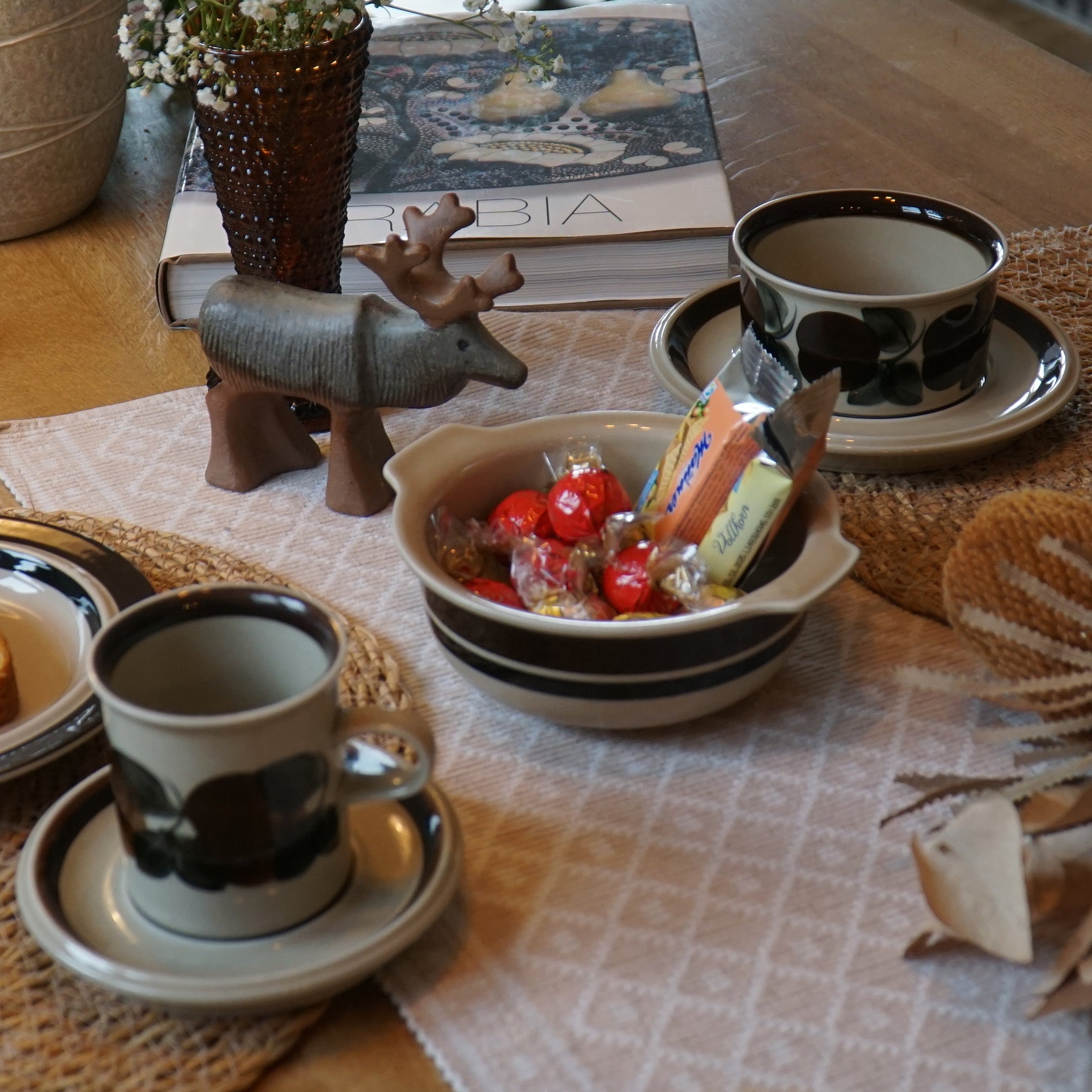 Buy Vintage Arabia of Finland Dishes & Tableware online - nordajyo